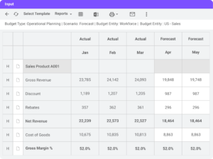 Planful • Bakerfield Solutions